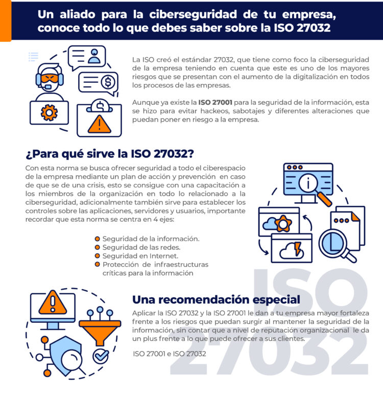 ISO 27001 y 27032: Una guía para data integrity - Cercal Group